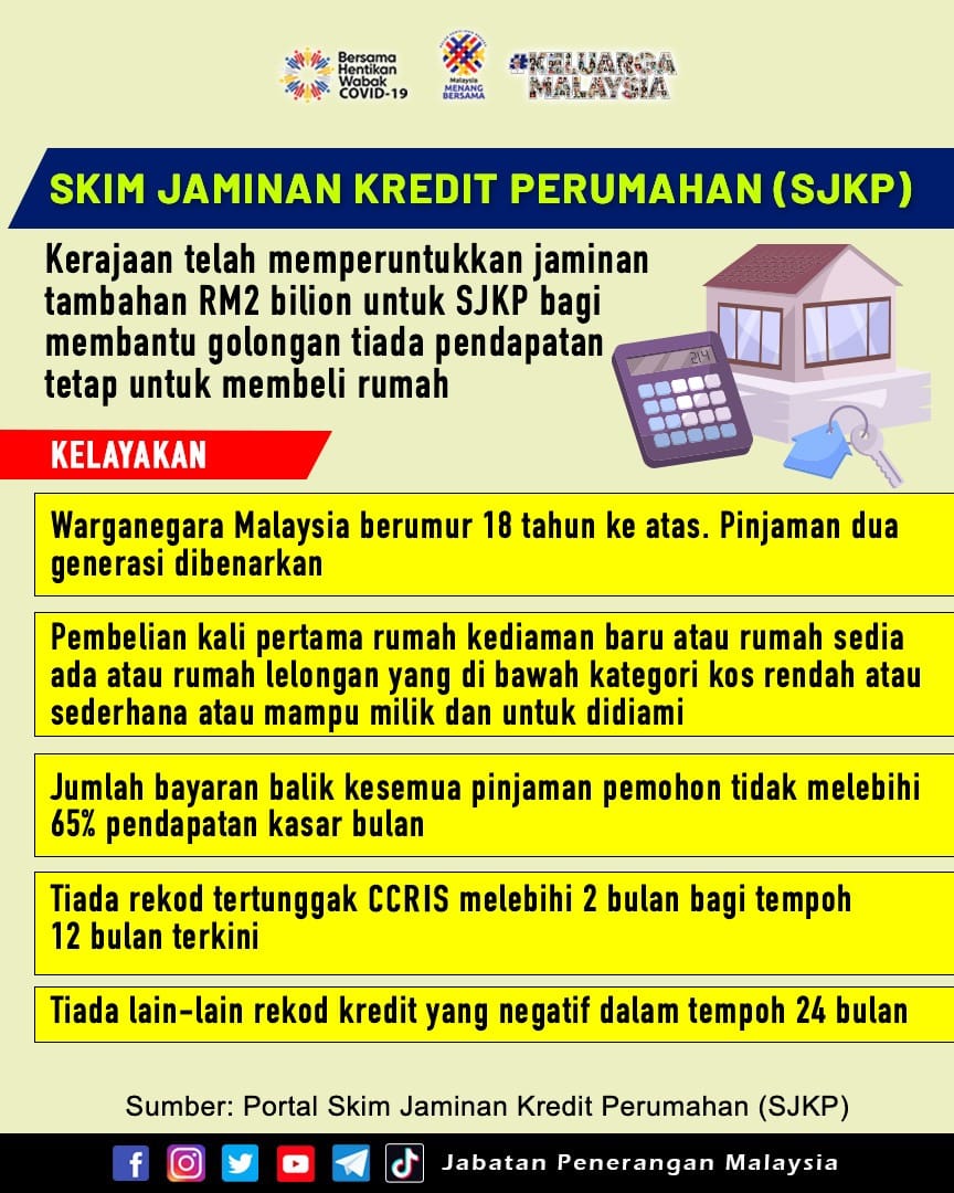 Beli Rumah Pertama Tanpa Pendapatan Tetap, Tanpa Slip Gaji?